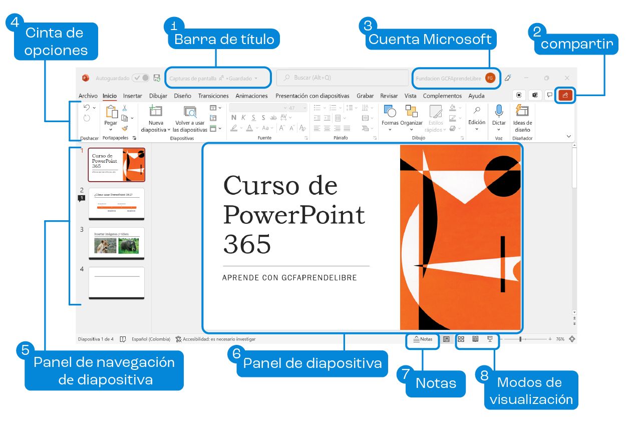 Infografía PowerPoint