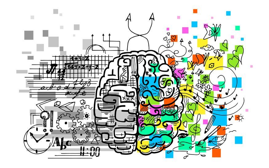 CHECKLIST VISUAL THINKING | Genially