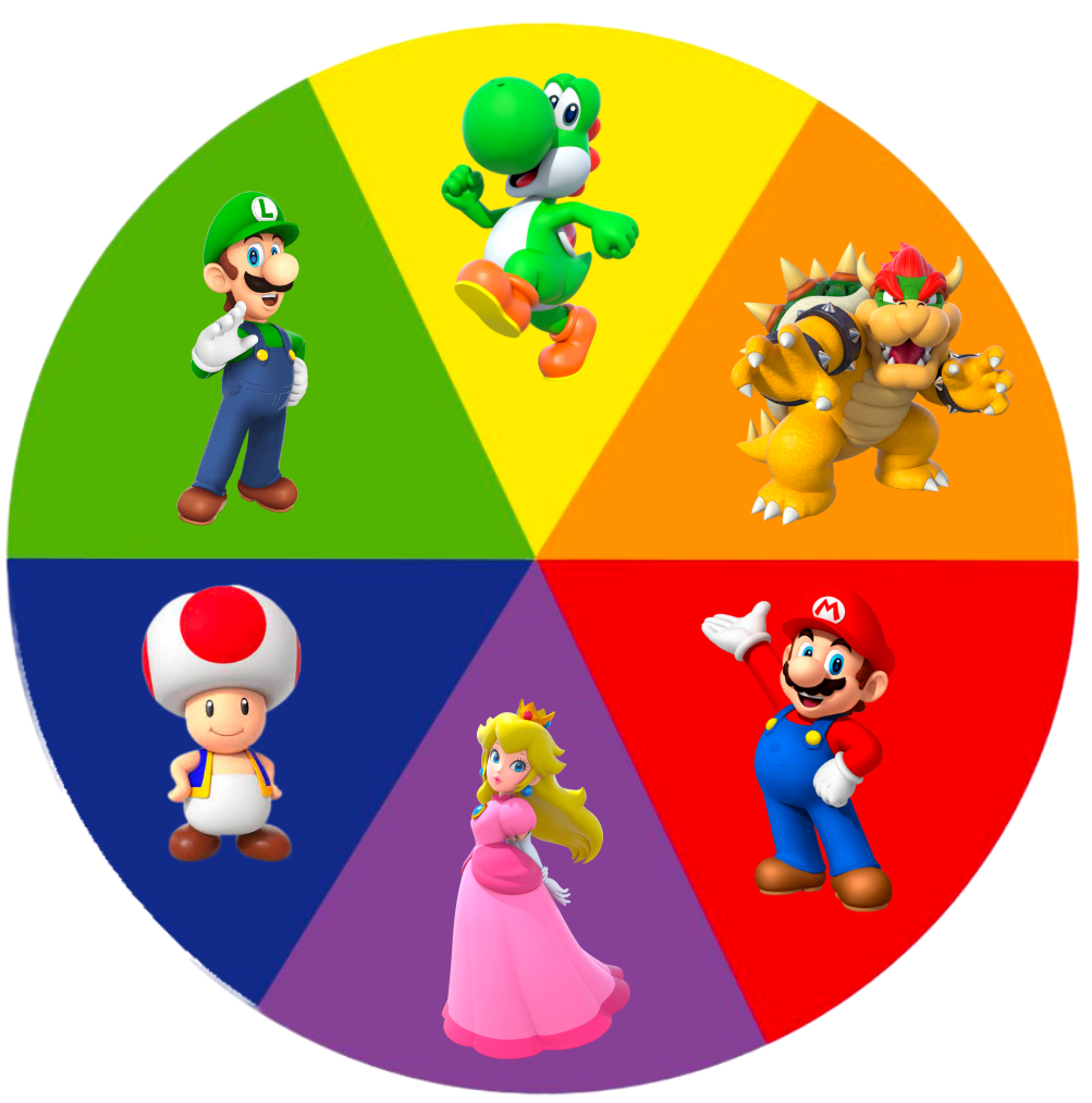 RULETA MARIO BROS | Genially