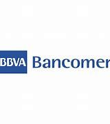 BBVA | Genially