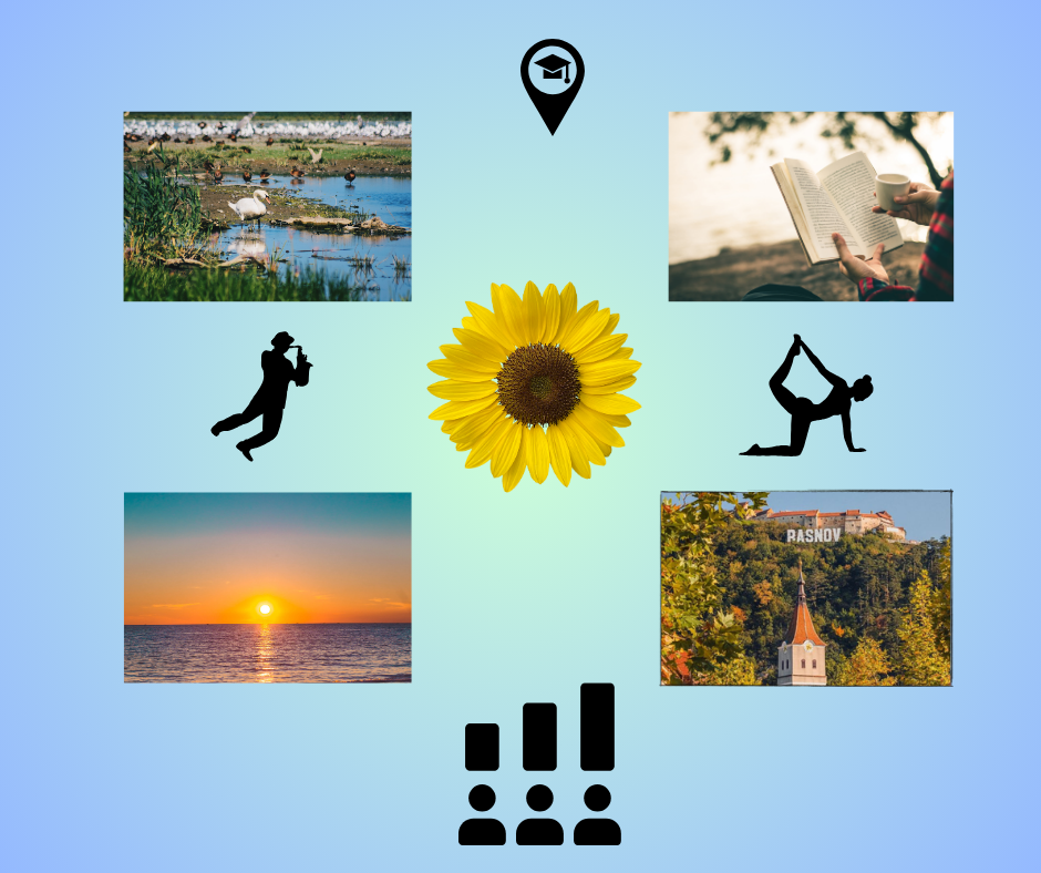 Portfolio | Genially