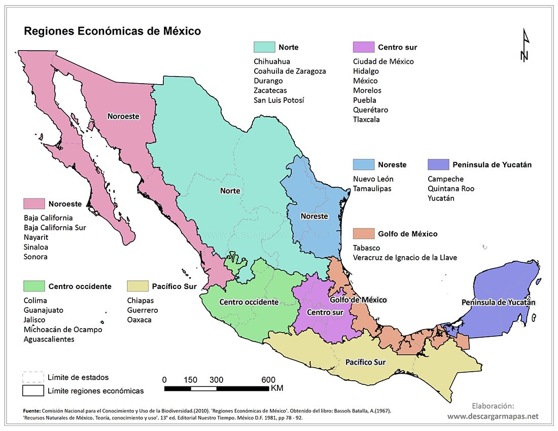 ZONAS ECONOMICAS DE MEXICO | Genially