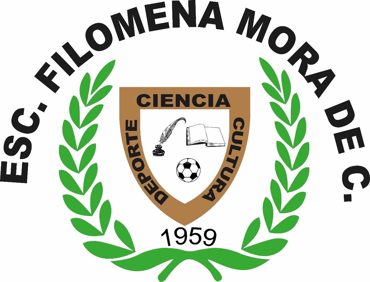 EEB FILOMENA MORA DE CARRION NÚMEROS DEL 0 AL 20 | Genially