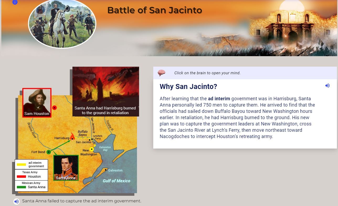 Battle of San Jacinto | Genially