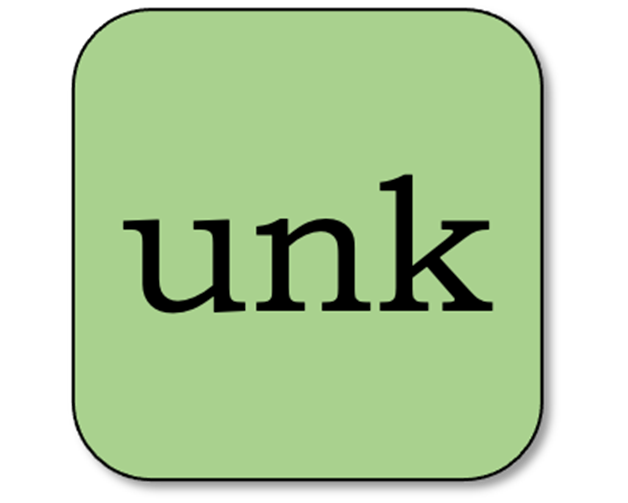 Fundations Tile Board | Genially