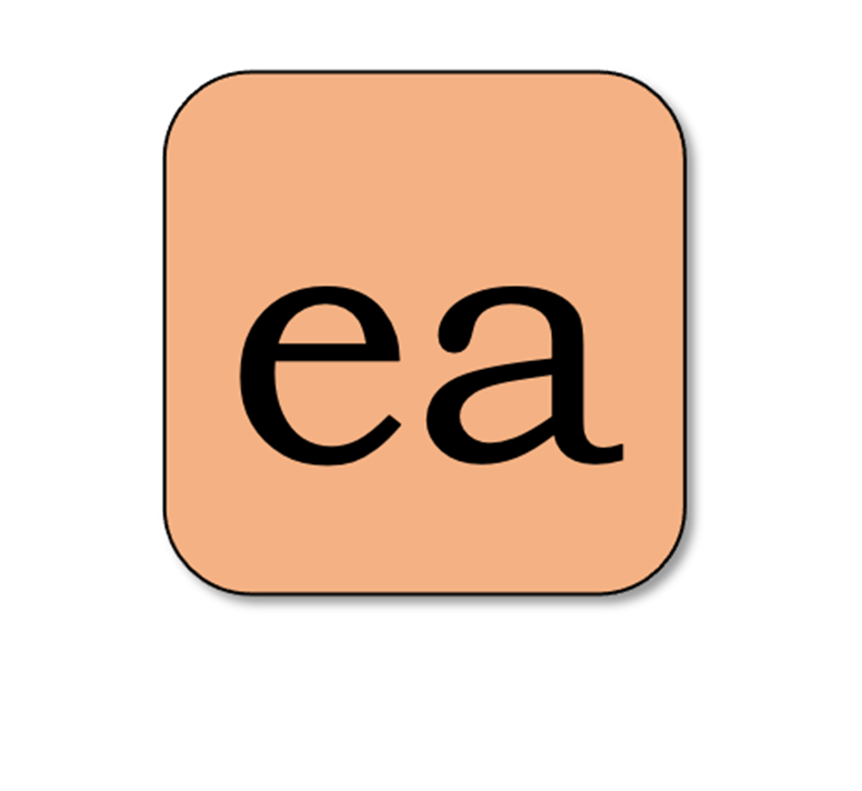 Fundations Tile Board | Genially