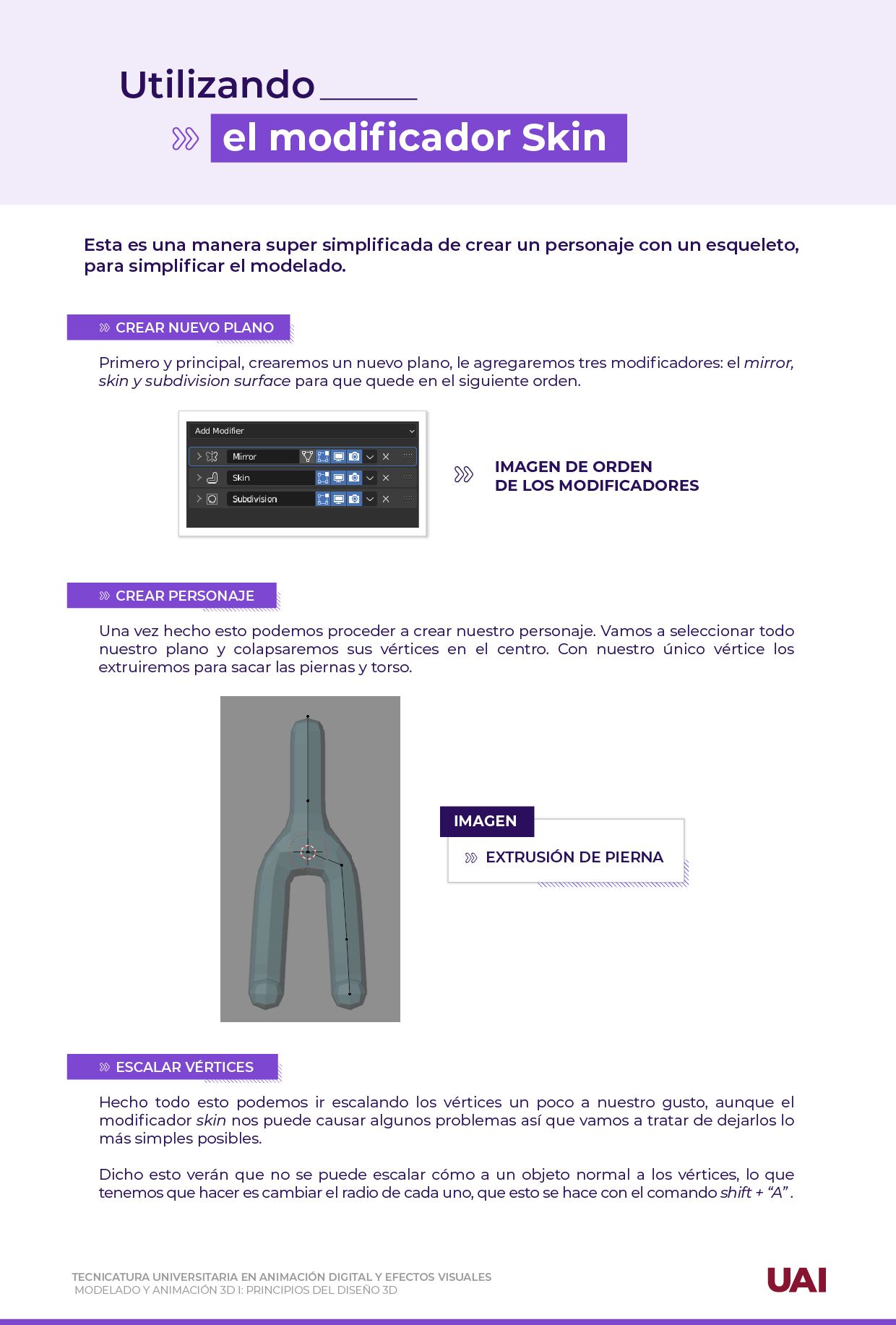 I10-01 Tutoriales | Genially