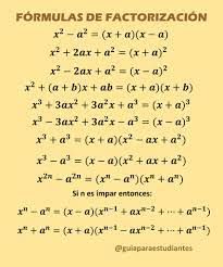productos notables y factorizacion | Genially