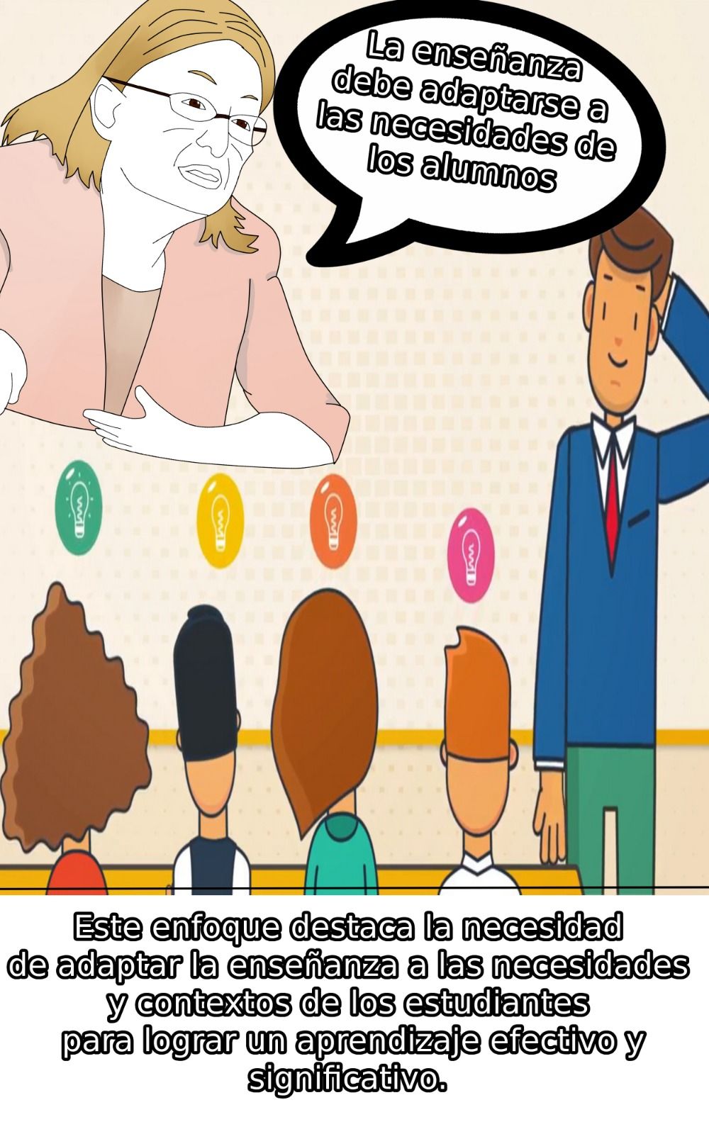 Historieta Edith Litwin | Genially