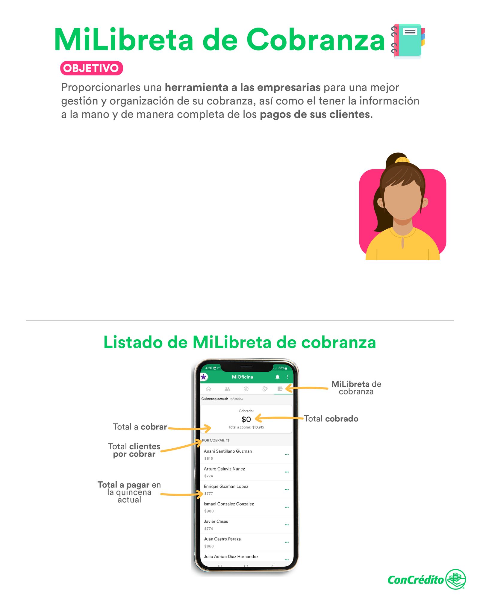 Imagen interactiva | Genially