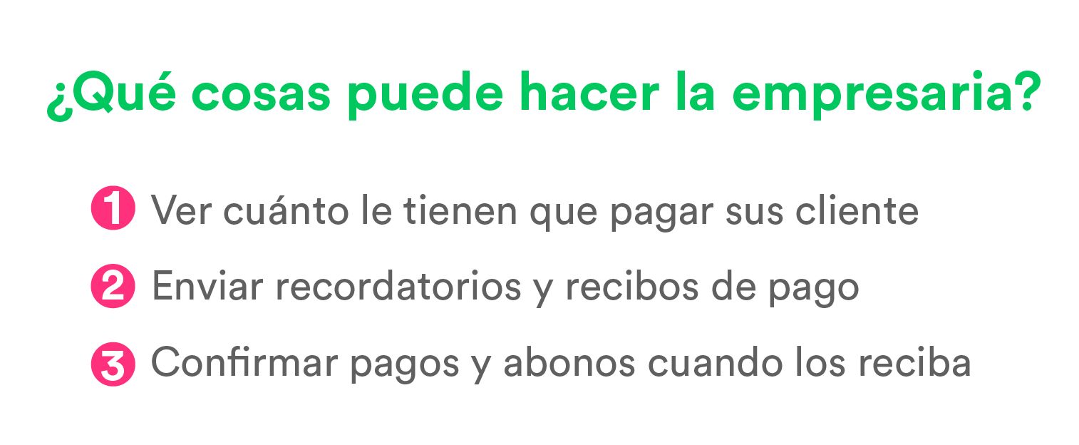 Imagen interactiva | Genially