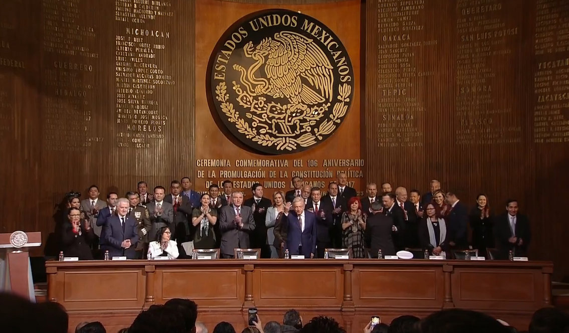 Mapa conceptual act 1 | Genially