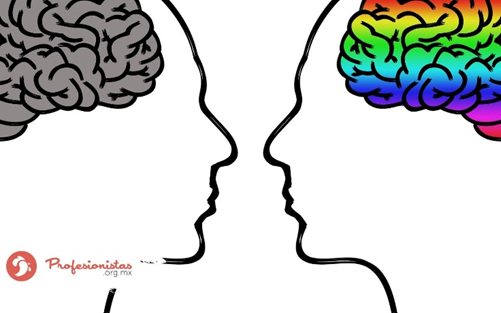 CHECKLIST VISUAL THINKING