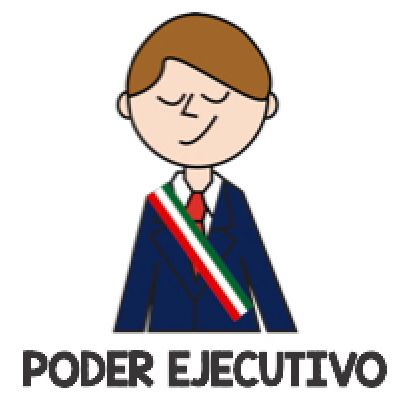 3 poderes de la union | Genially