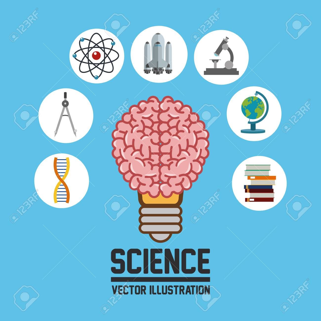 T1 METODO CIENTIFICO | Genially