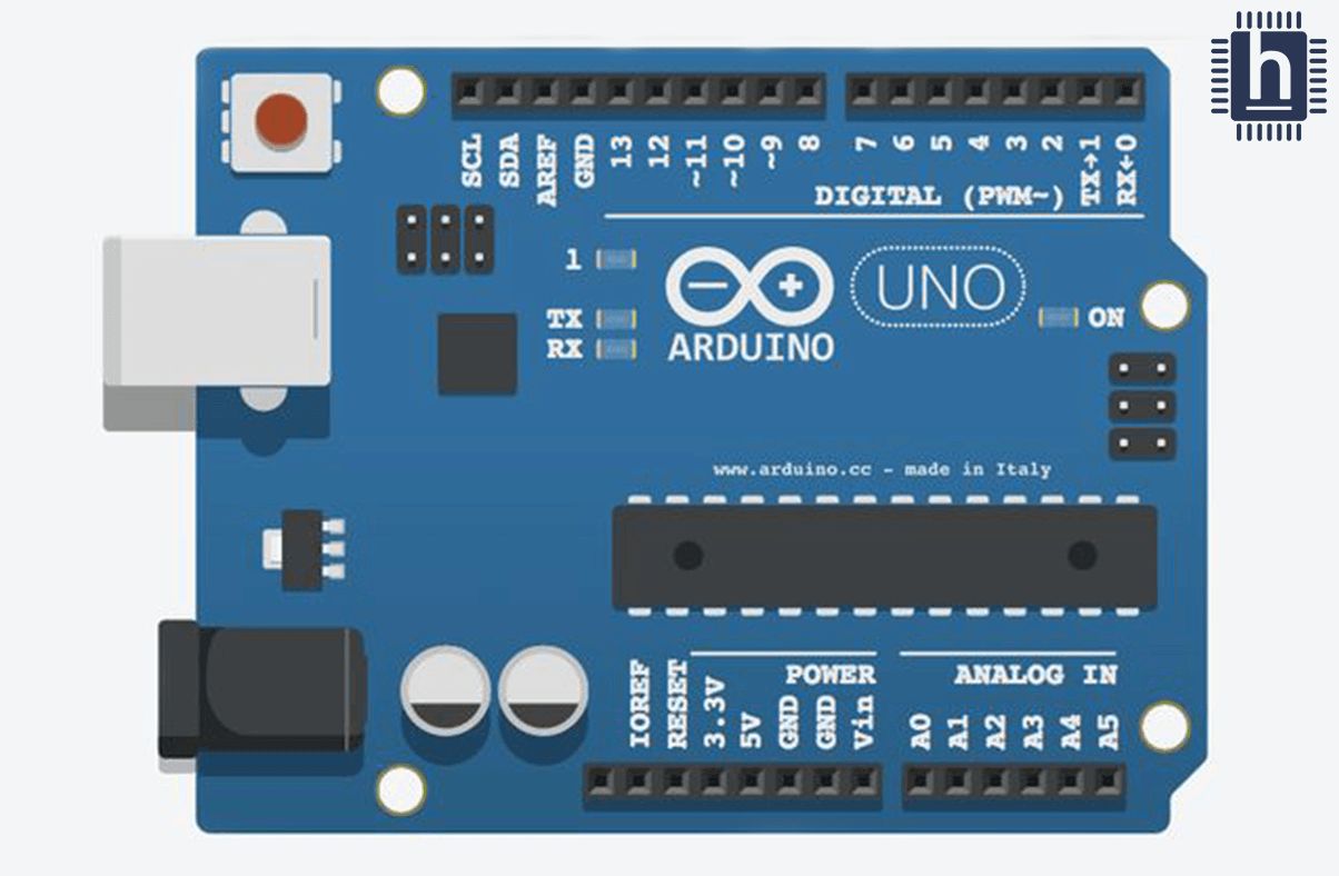 Arduino Posters | Genially