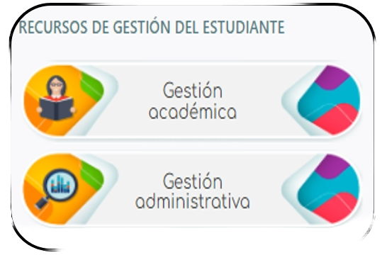 JUEGO ORGANIZO MI CAMPUS VIRTUAL | Genially