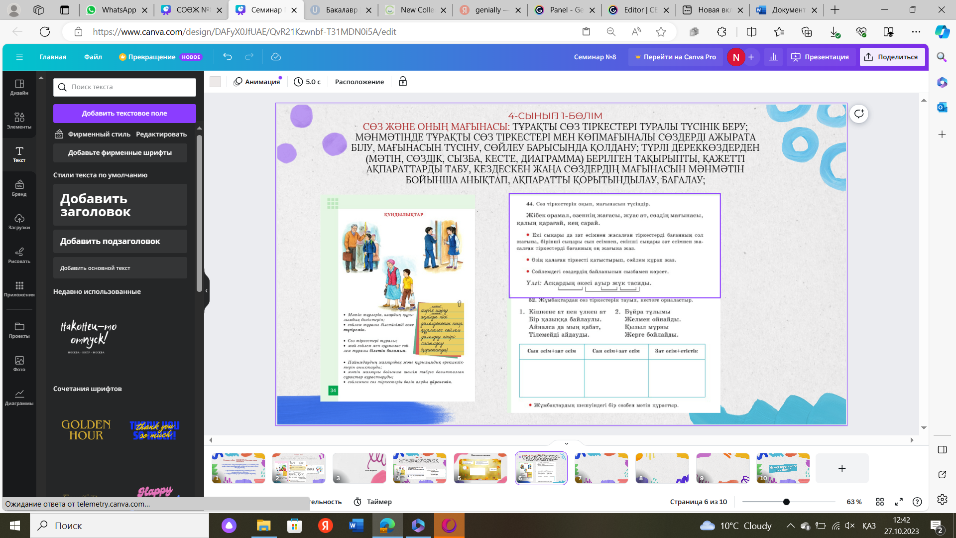 CENTRAL SCHEME MIND MAP | Genially
