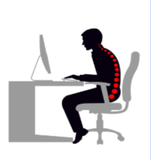 Como sentarse | Genially