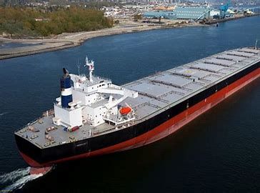 Tipos de buque (mapa mental) | Genially