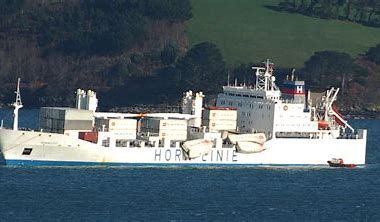 Tipos de buque (mapa mental) | Genially