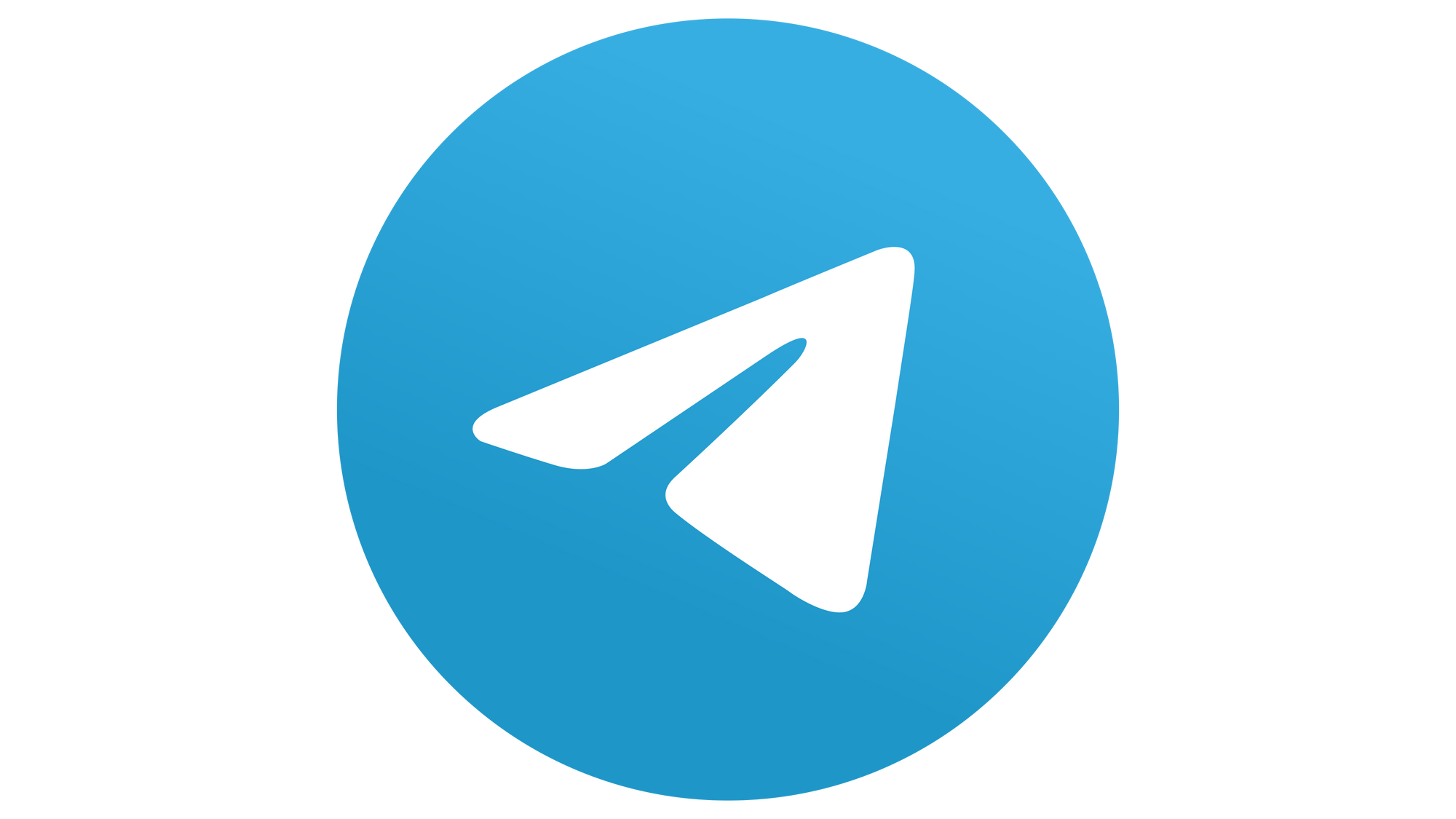 RESEÑA TELEGRAM | Genially