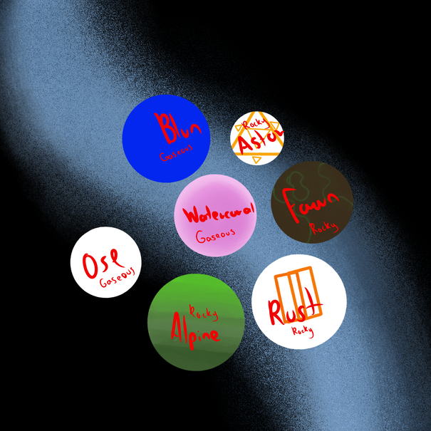 Homework Visual Project