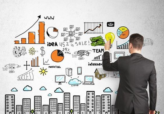 MAPA MENTAL SIM | Genially