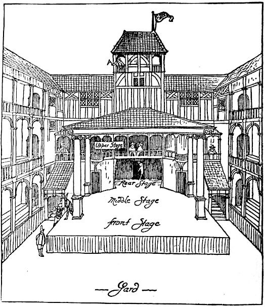 The Fortune Playhouse