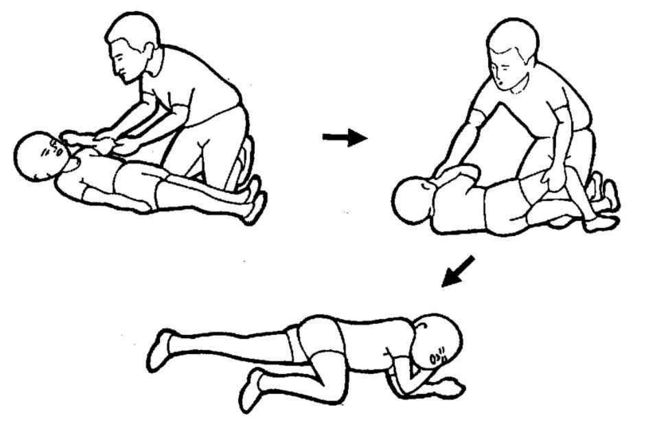 infografia rcp | Genially