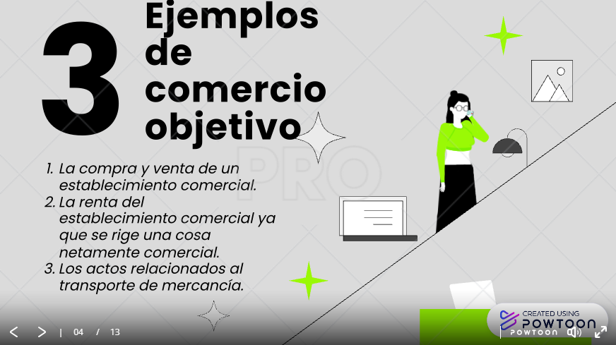 Actos mercantiles y Actos de comercio | Genially