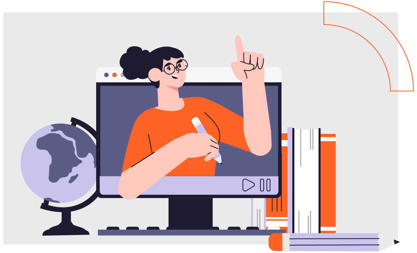 Mapa mental, Programas | Genially