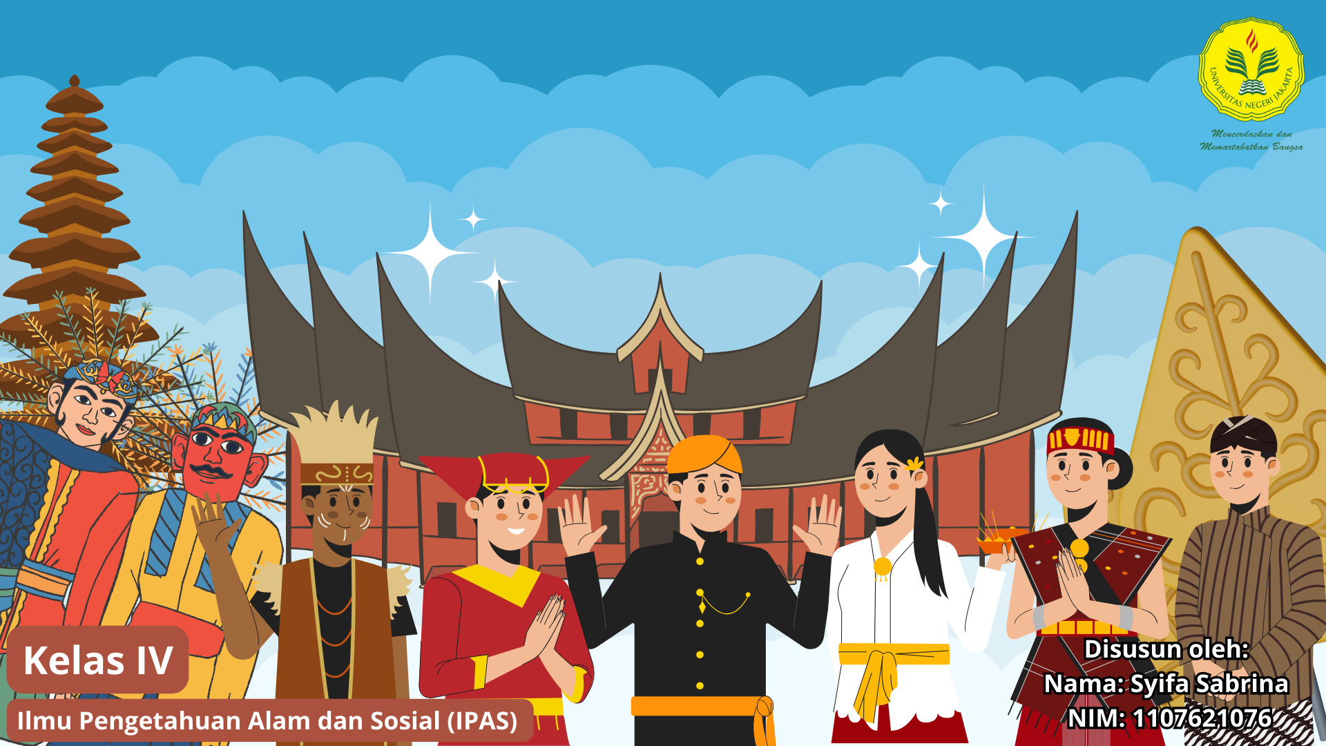 PPT Indonesia Kaya Budaya_Syifa Sabrina_1107621076 | Genially