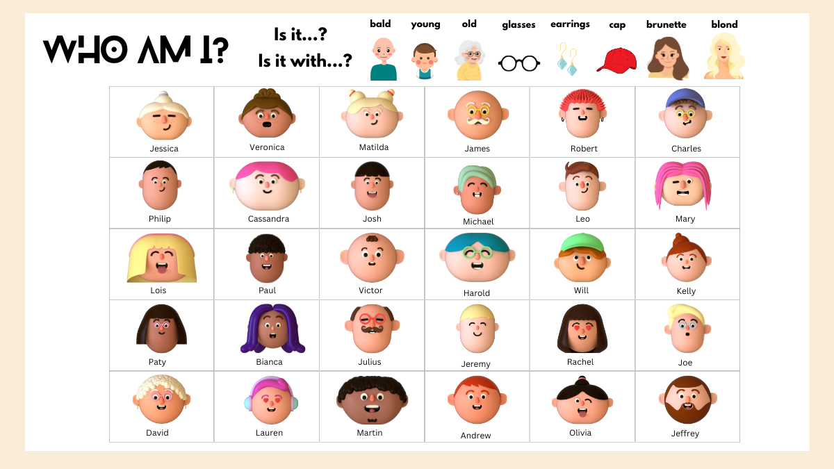 Who am I? | Genially