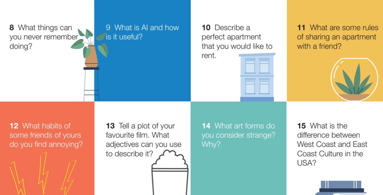 B2.1, L28 | Genially