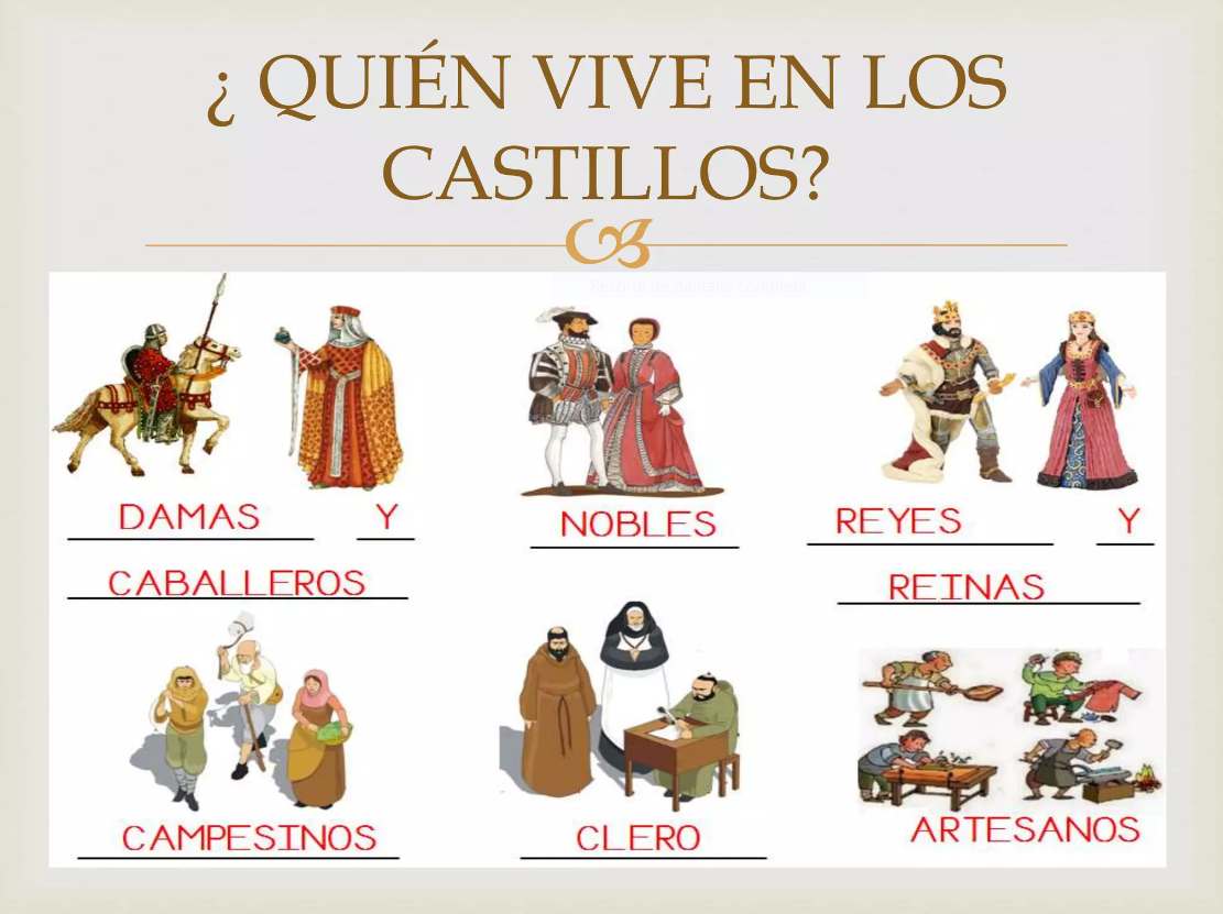 LOS CASTILLOS | Genially