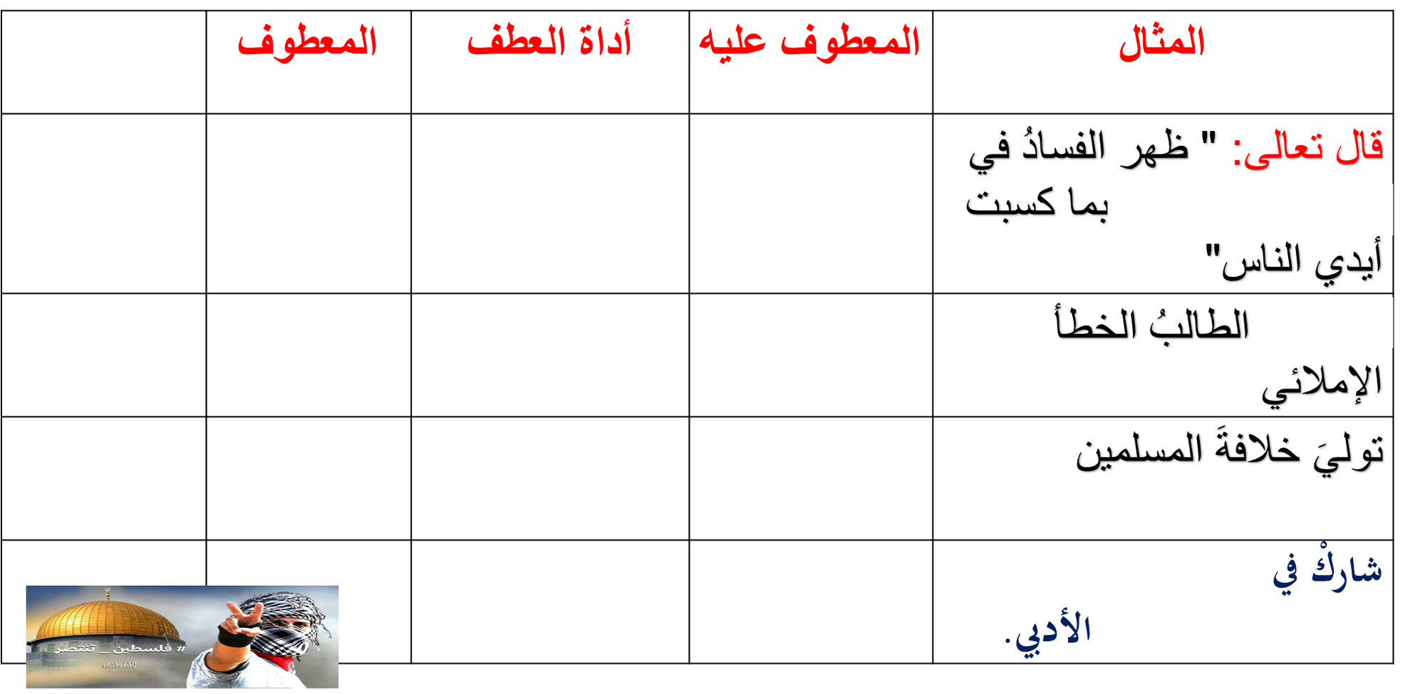 Put the words in order | Genially