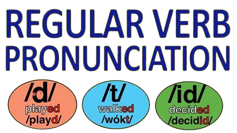 Regular verbs - Past simple | Genially