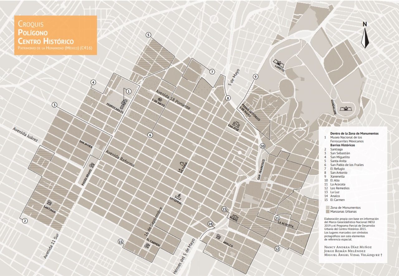 INFOGRAFÍA DÉCADAS