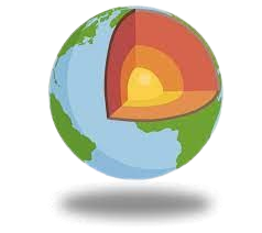 Geothermal Energy | Genially