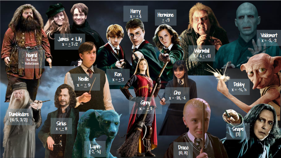 Solving Quadratic Equations Scavenger Hunt | Genially