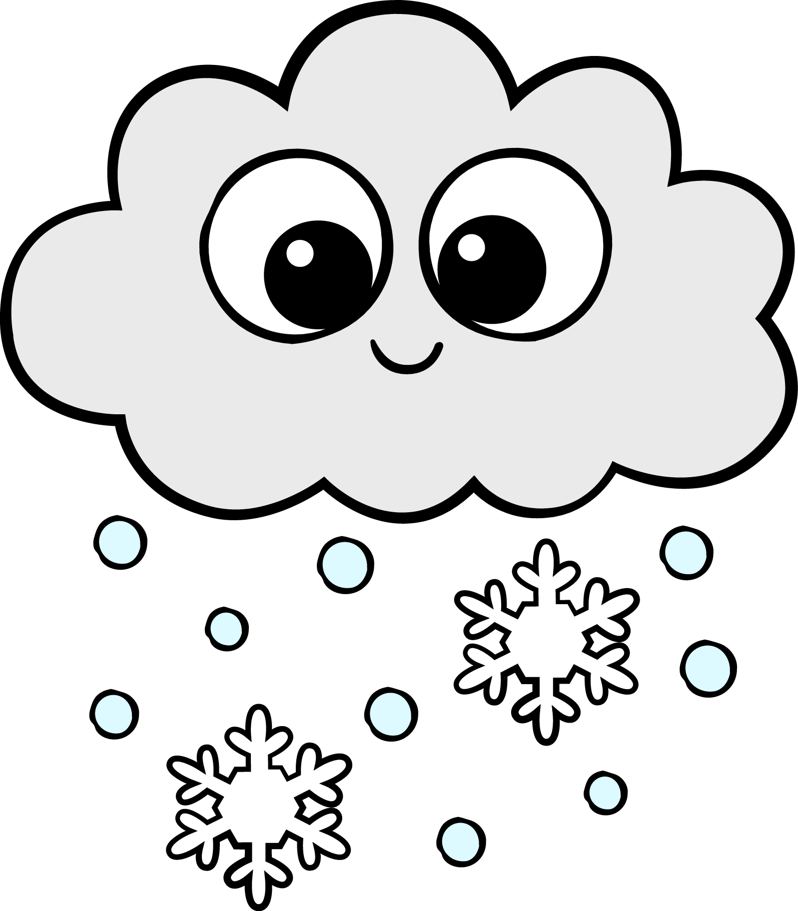 how's the weather ? | Genially