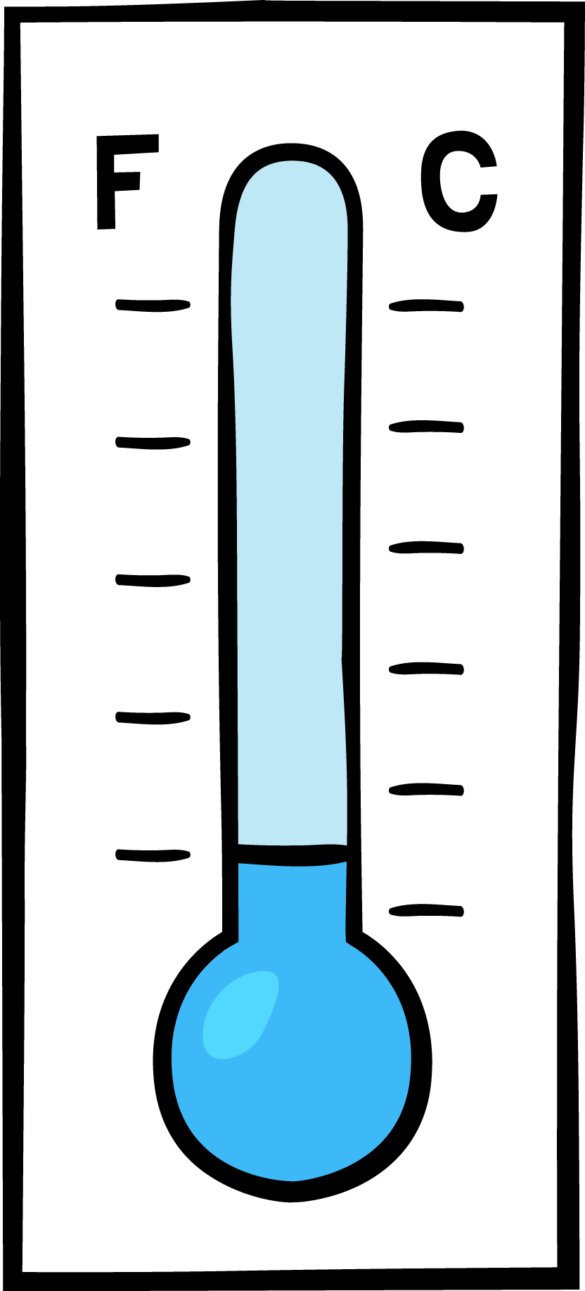 how's the weather ? | Genially