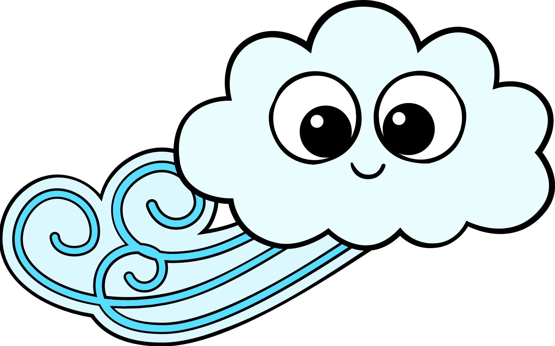 how's the weather ? | Genially