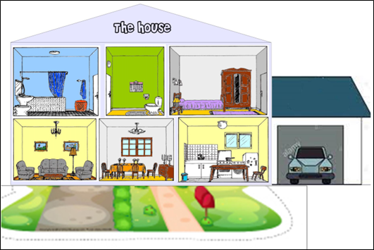 House Game | Genially