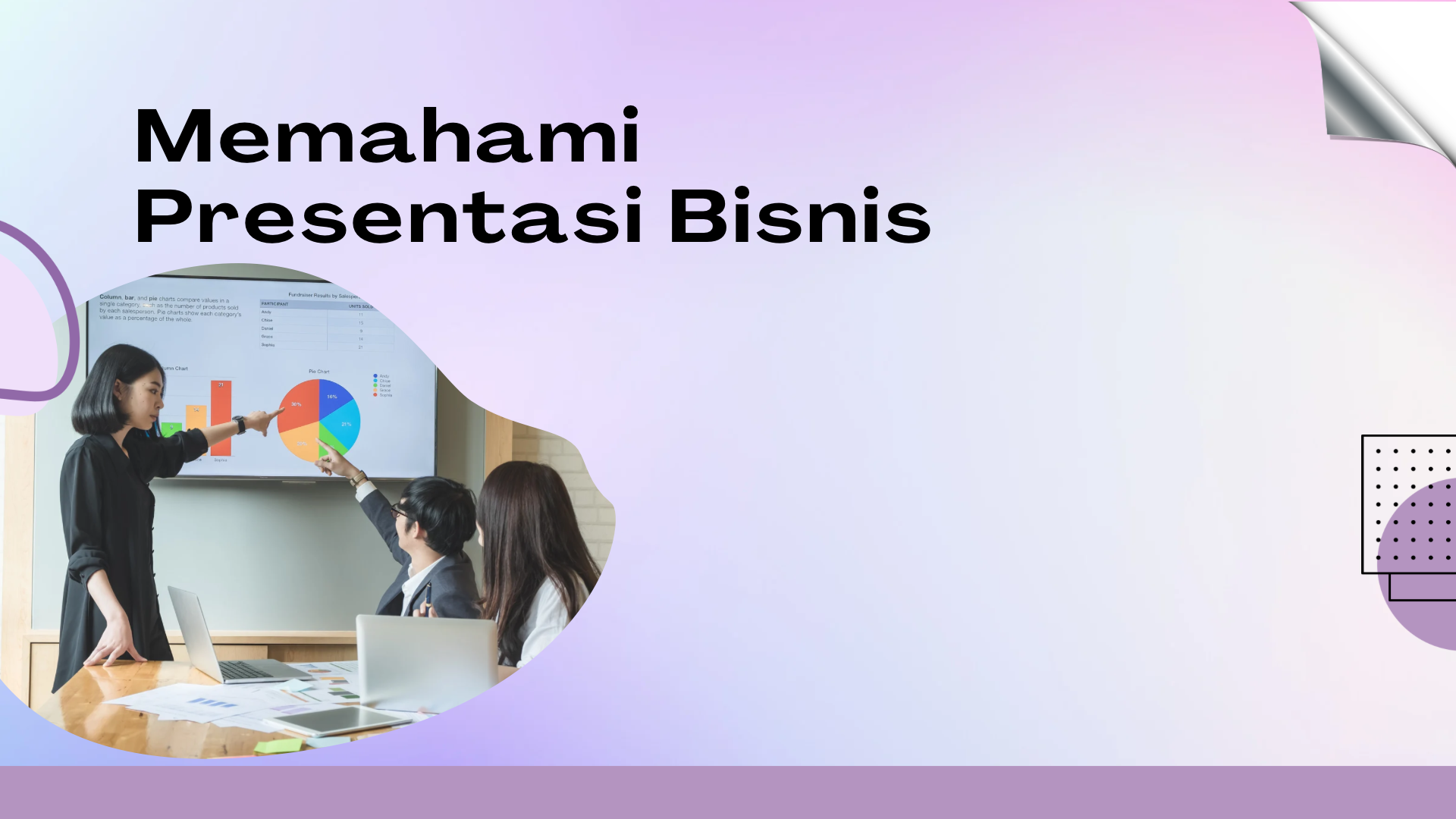 Memahami Presentasi Bisnis | Genially