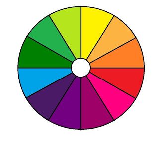 INFOGRAFIA EL COLOR | Genially