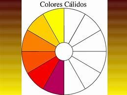 INFOGRAFIA EL COLOR | Genially