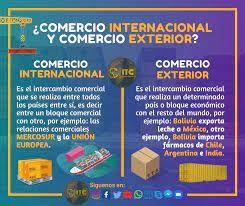 Infografia Comercio exterior