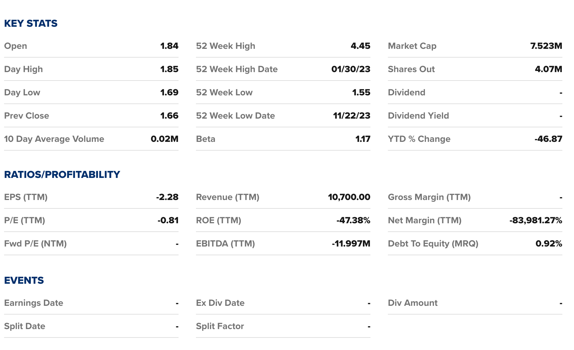 DASHBOARD DATA VIS | Genially